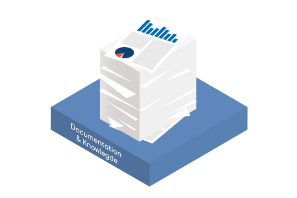 Quanos InfoTwin | Capabilities